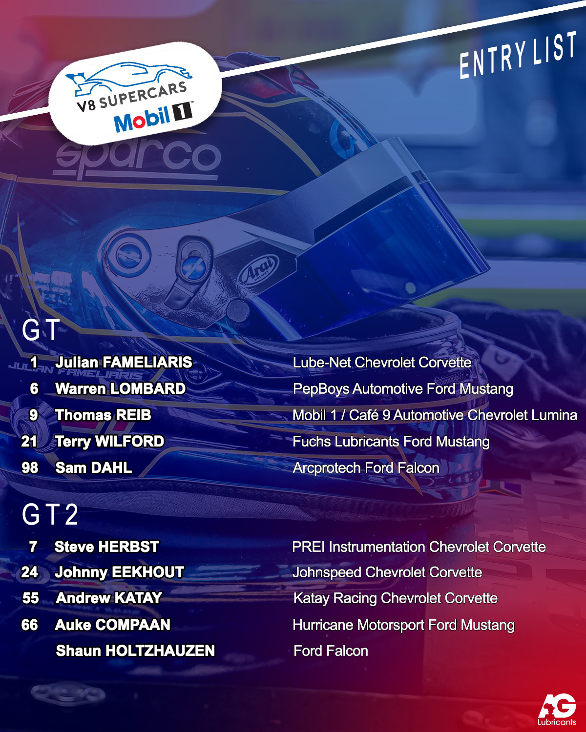 Mobil 1 V8 Supercars return to the Free State for championship battle ...